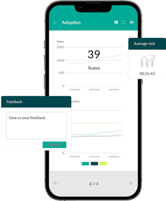 The #1 Visual Work Instructions Solution for Frontline Teams