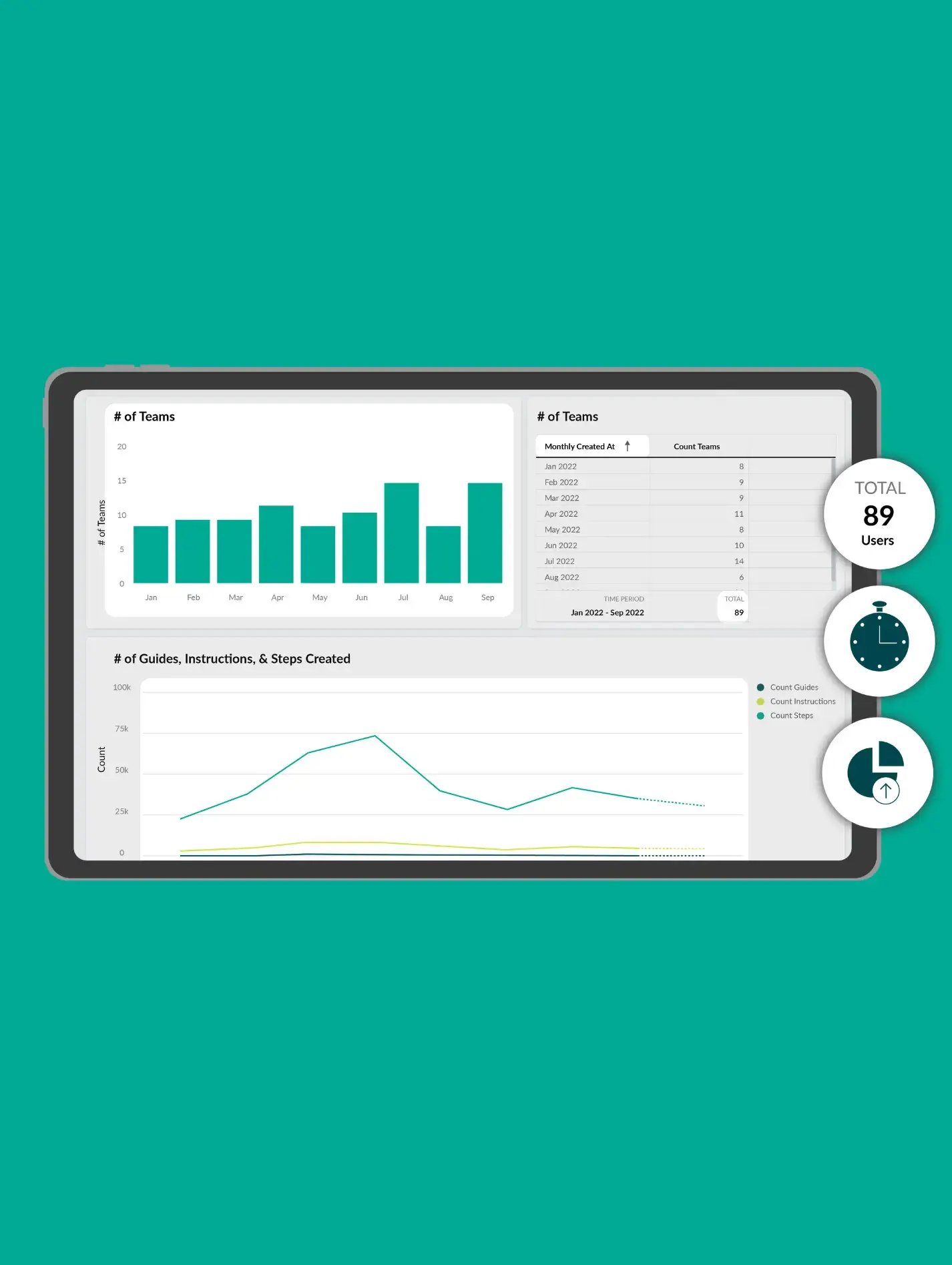 SwipeGuide | Work Instructions, SOPs, Checklists, and Skills Matrix.