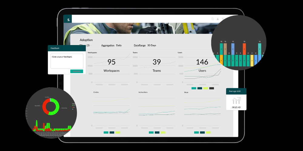 Best Practices Data Analytics And Visualization In Manufacturing