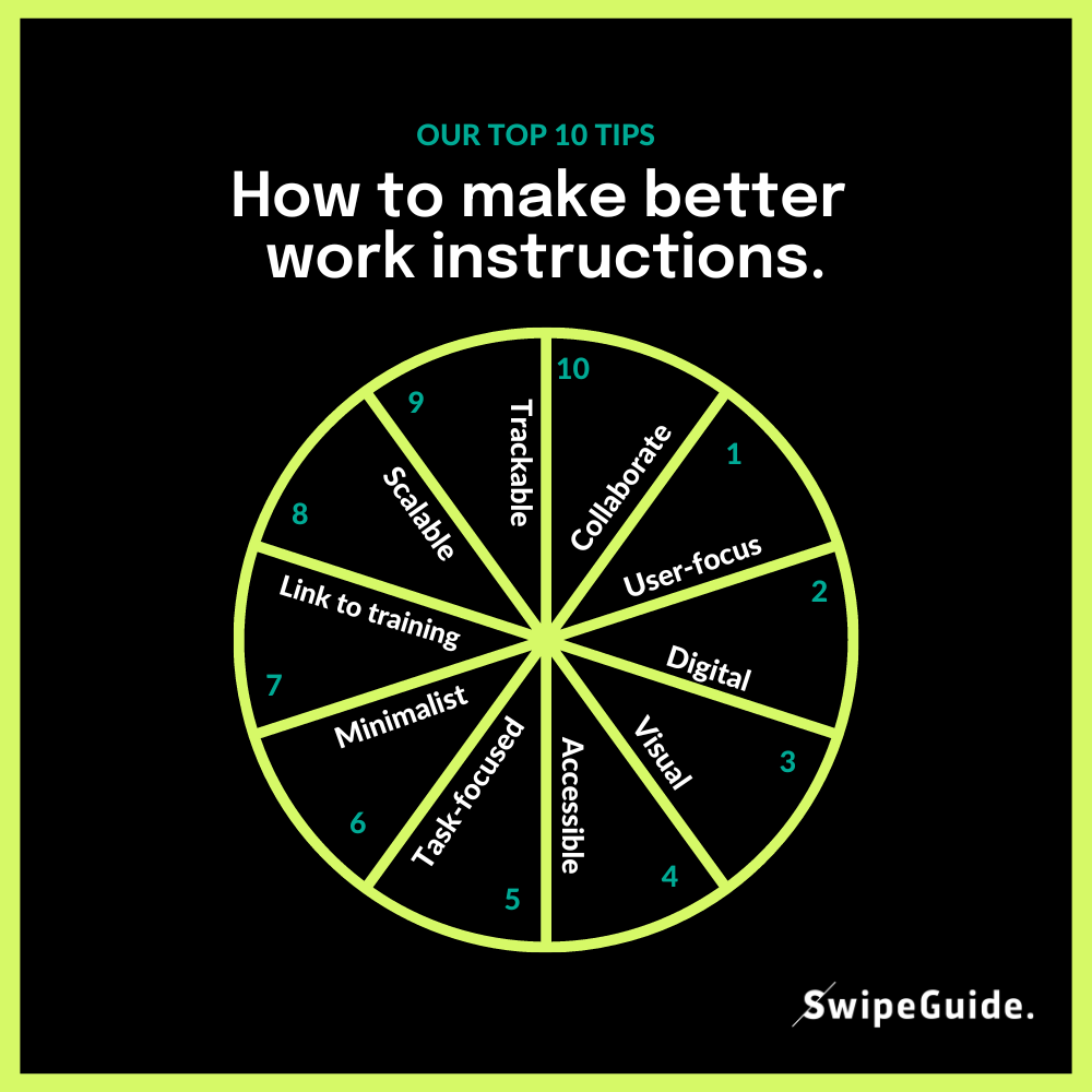 How to Write the Best Work Instructions - 10 Practical Tips.