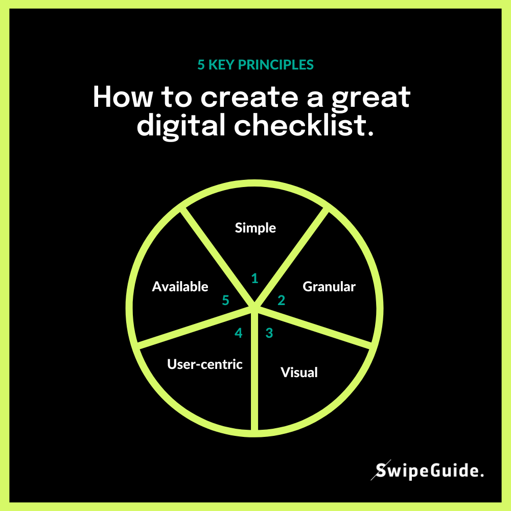How to Create the Best Checklist