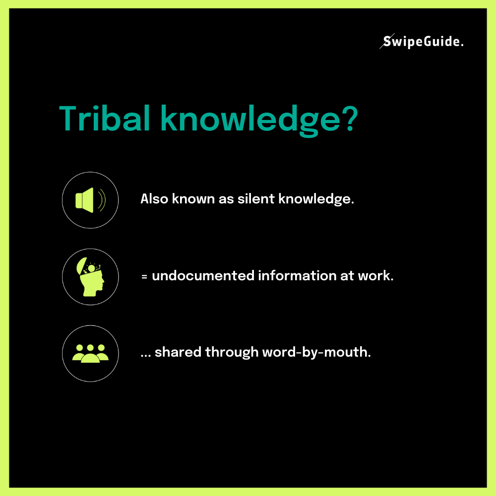 5 Tips: Turn Tribal Knowledge into Clear SOPs.